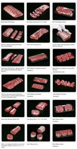 Secret Meat | Edible Geography