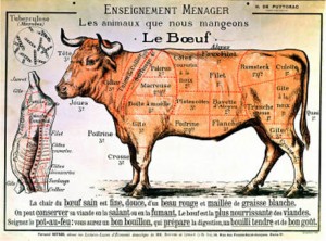 Secret Meat | Edible Geography