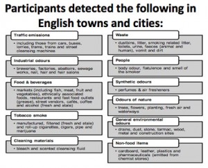 Smell-designing Sheffield | Edible Geography