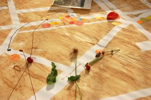 Foodscape Mapping | Edible Geography